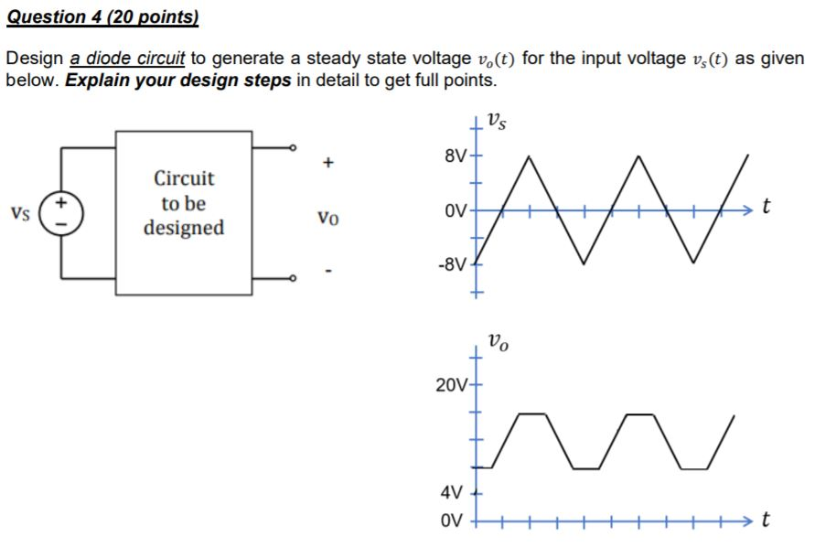 Solved Design a diode circuit to generate a steady state | Chegg.com