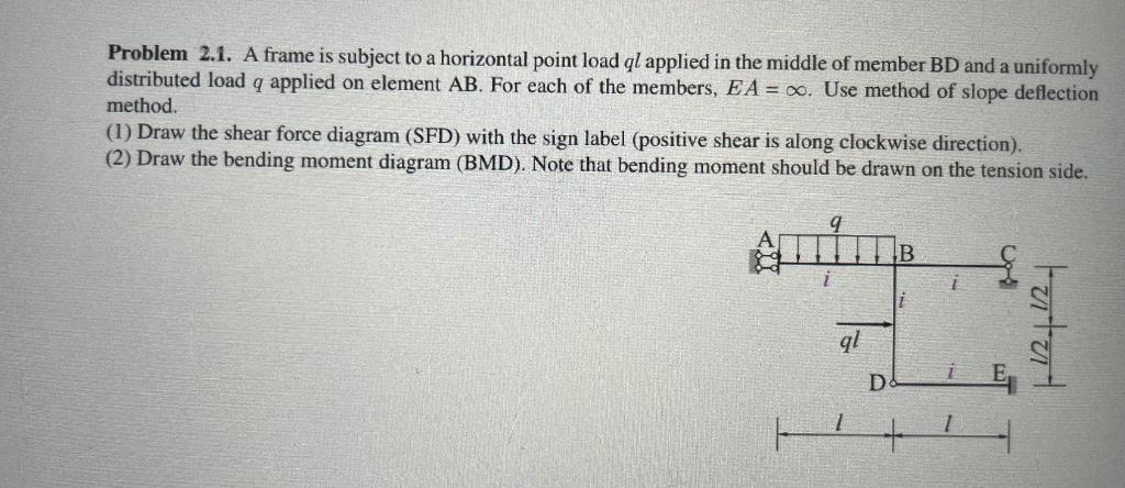 Solved Q1 К 0-352 BMD (хдят) а 369 Stra Illa 0.435 SLL:o | Chegg.com