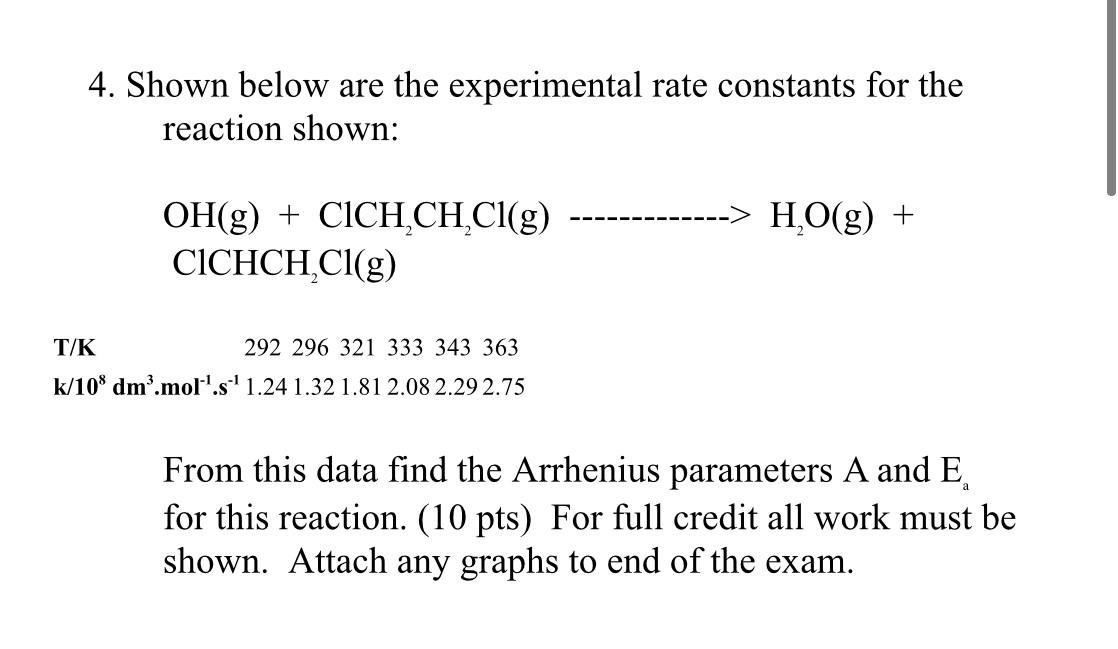 Solved 4. Shown below are the experimental rate constants | Chegg.com