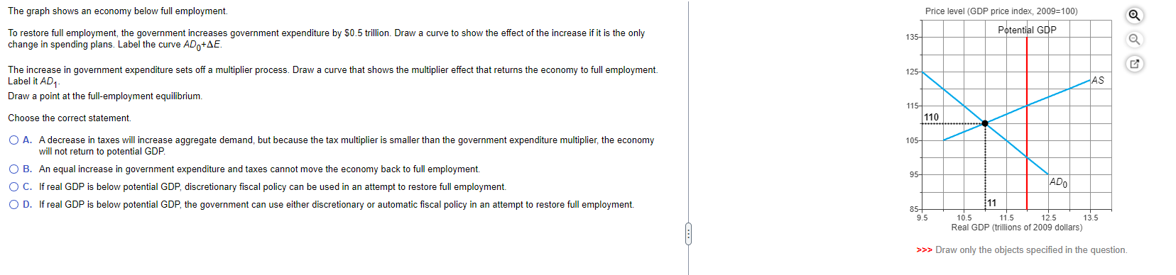 Solved The graph shows an economy below full employment. To | Chegg.com