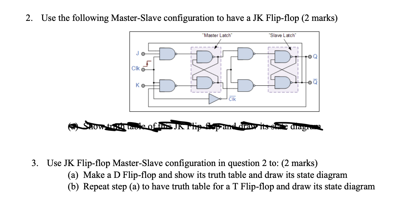 Solved Use the following Master-Slave configuration to have | Chegg.com