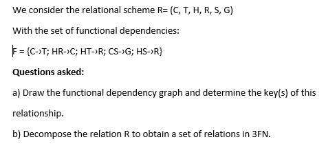 Solved We consider the relational scheme R=(C,T,H,R,S,G) | Chegg.com