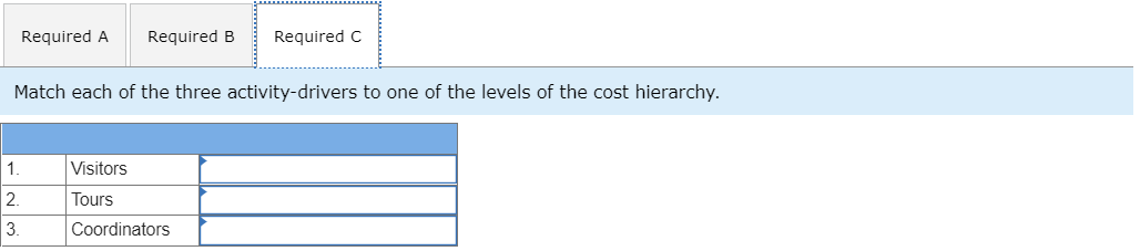 Solved The City Museum (TCM) collects and displays | Chegg.com