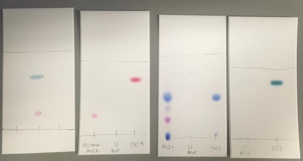 1. Of the anthraquinone dyes shown in your lab | Chegg.com