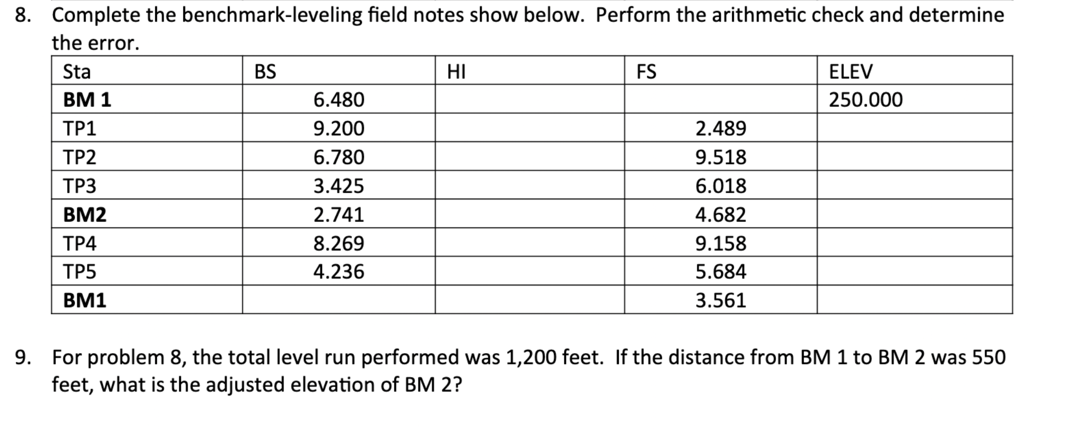 Solved Complete the benchmark-leveling field notes show | Chegg.com
