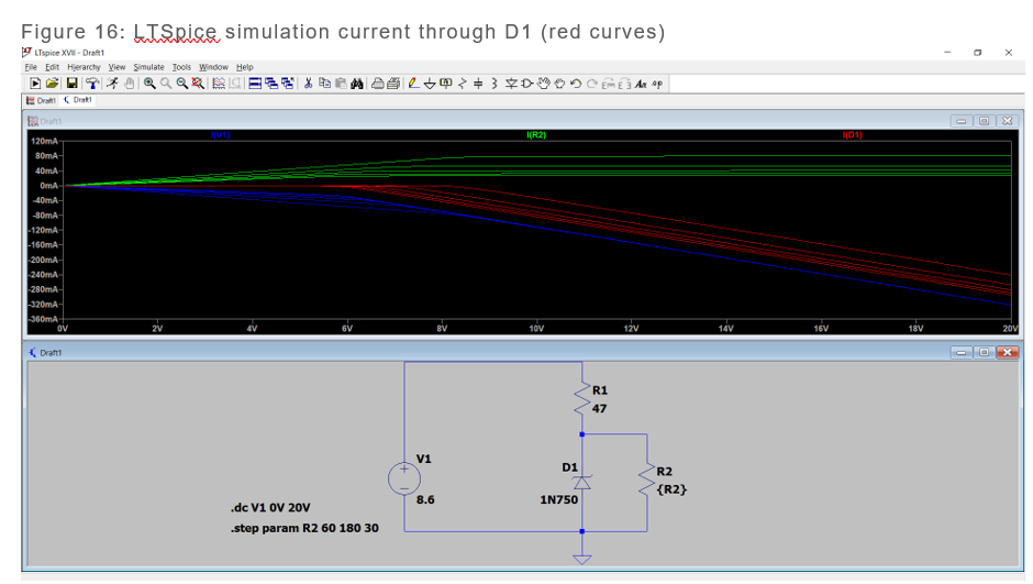 Solved Describe and interpret the graph from LTSpice | Chegg.com