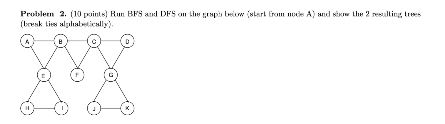 Solved Problem 2 10 Points Run Bfs And Dfs On The Graph 0003