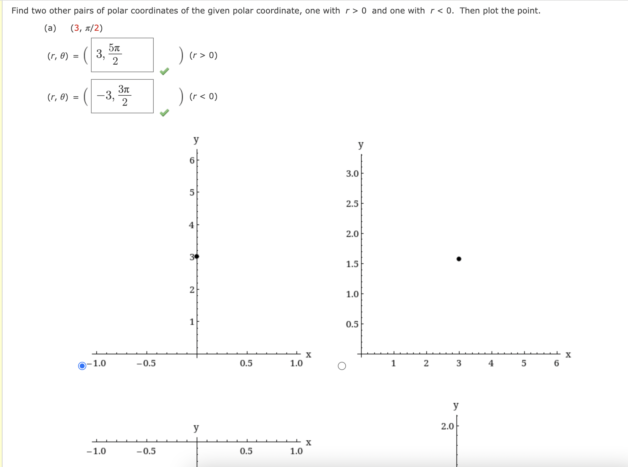 Solved Find two other pairs of polar coordinates of the | Chegg.com