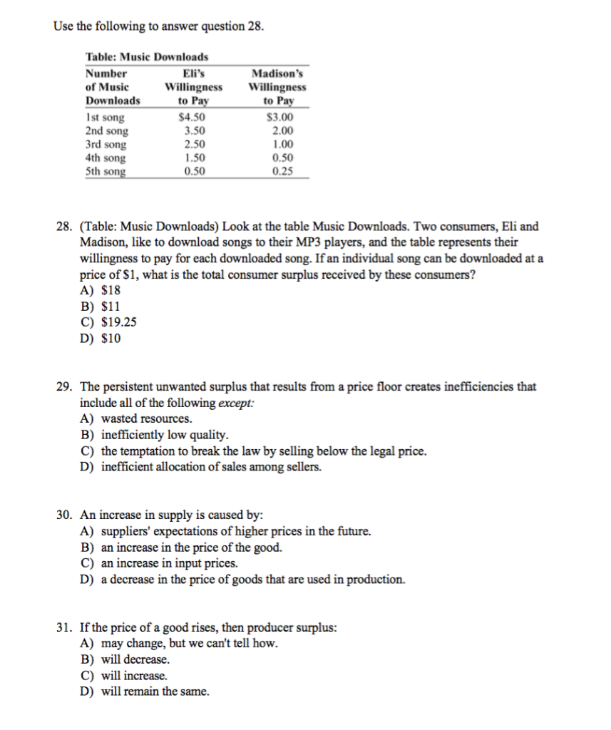 Solved Use the following to answer question 28 Table: Music | Chegg.com