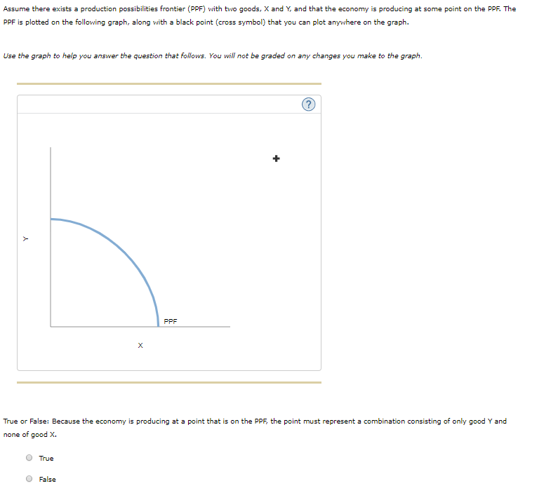 Solved 11. Working with Numbers and Graphs Q11 Suppose that | Chegg.com