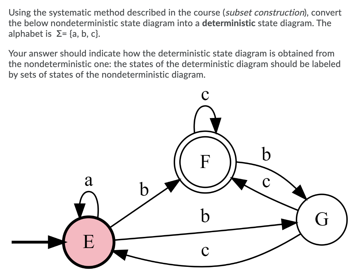 Solved Using the systematic method described in the course | Chegg.com