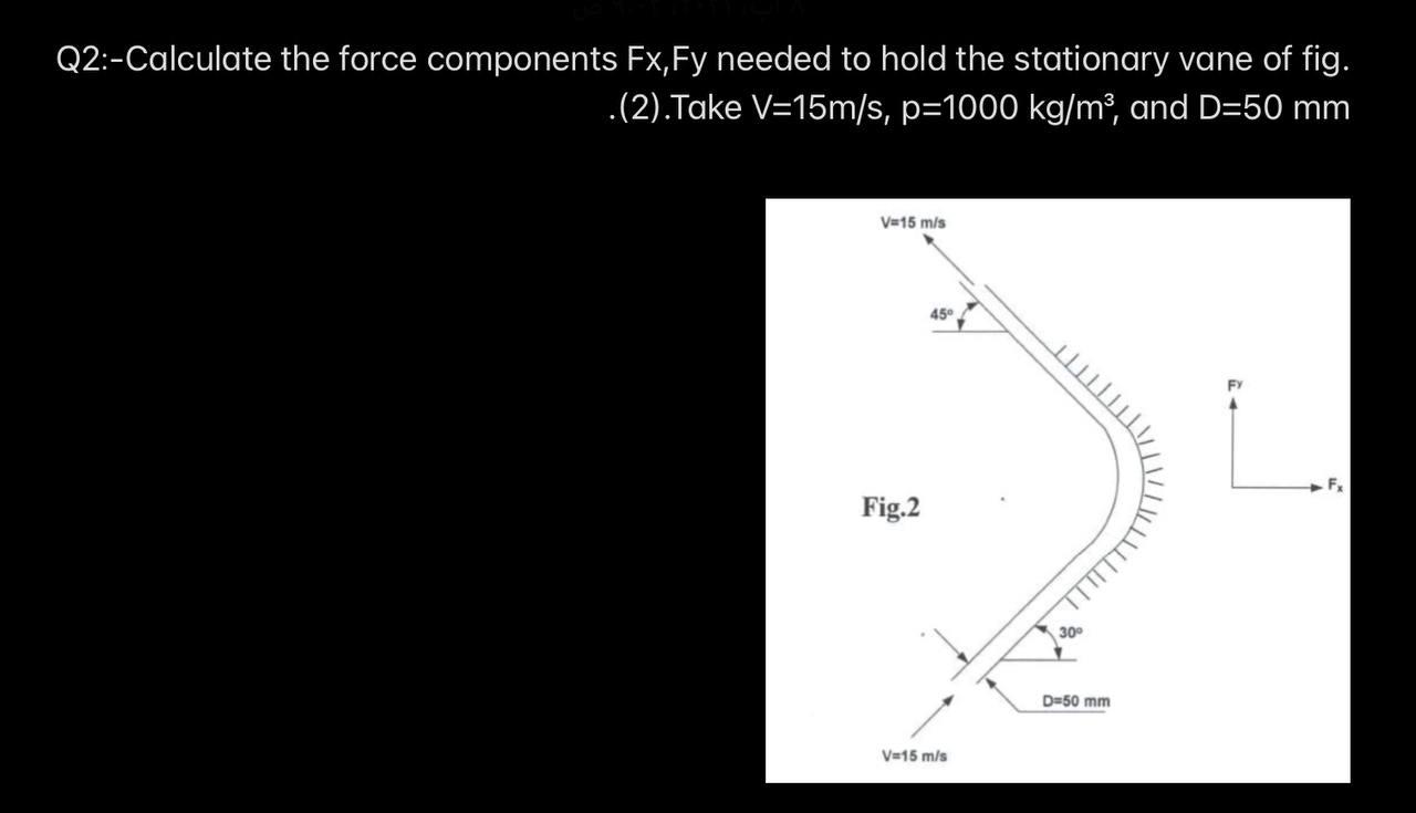 Solved Q2:-Calculate the force components Fx, Fy needed to | Chegg.com