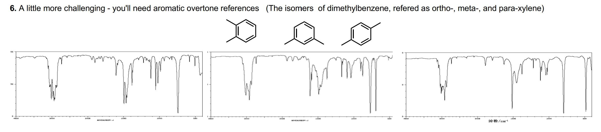 Solved 6. A little more challenging - you'll need aromatic | Chegg.com
