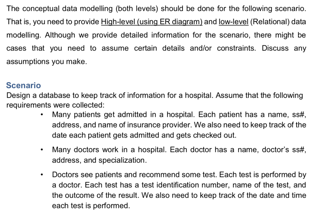 Solved With the given scenario, have to create an ER diagram | Chegg.com