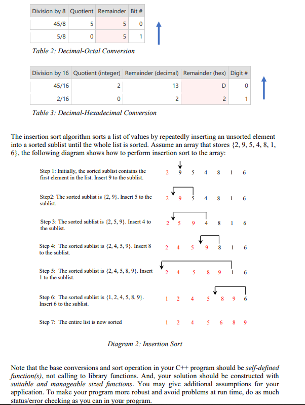 Solved Case Study - Decimal to Other Base System Write a C++ | Chegg.com