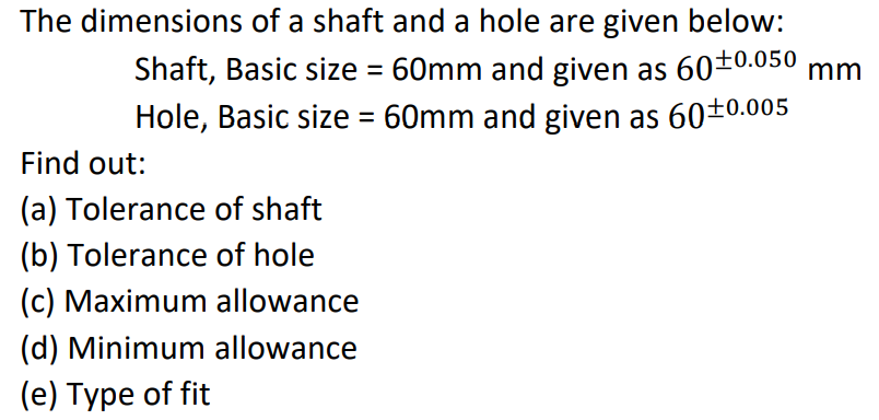 Solved The dimensions of a shaft and a hole are given below: | Chegg.com