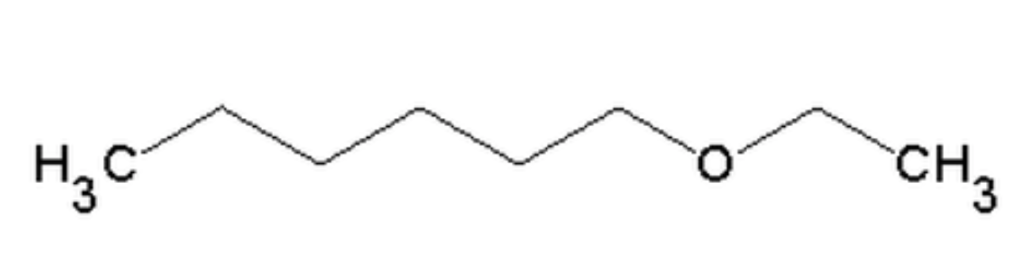 These are supposed to be gas chromatography data | Chegg.com