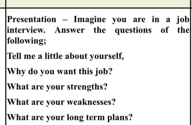 Solved Presentation Imagine you are in a job interview. | Chegg.com