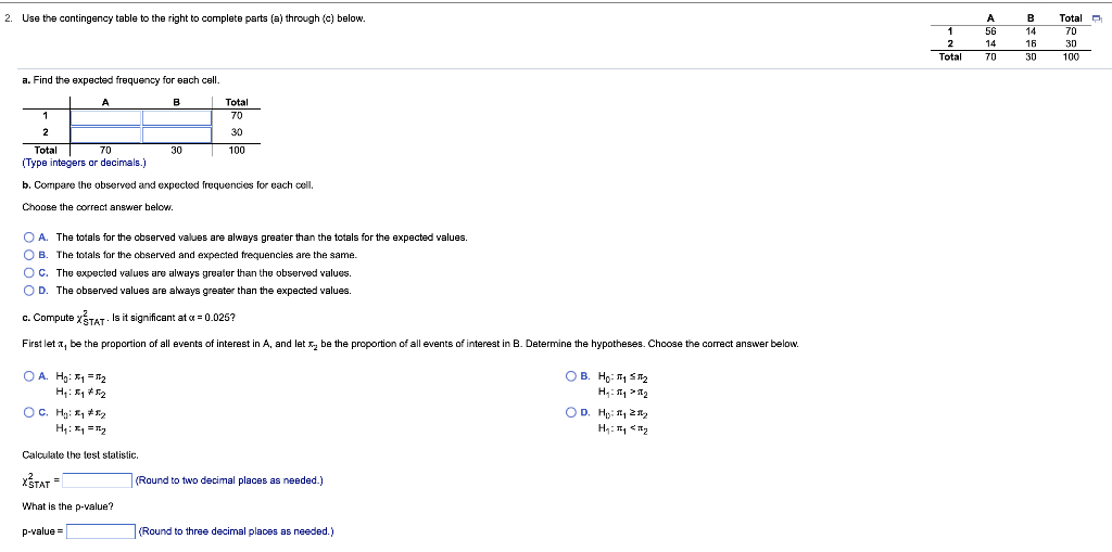 Solved 2. Use the contingency table to the right to complete | Chegg.com