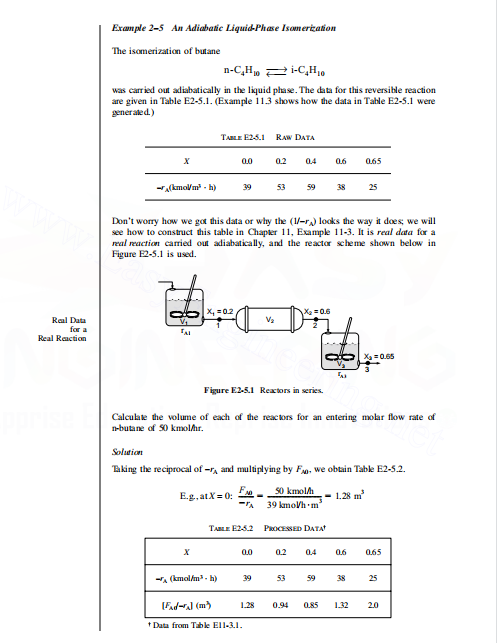 Solved Please show complete solution. Review Example | Chegg.com