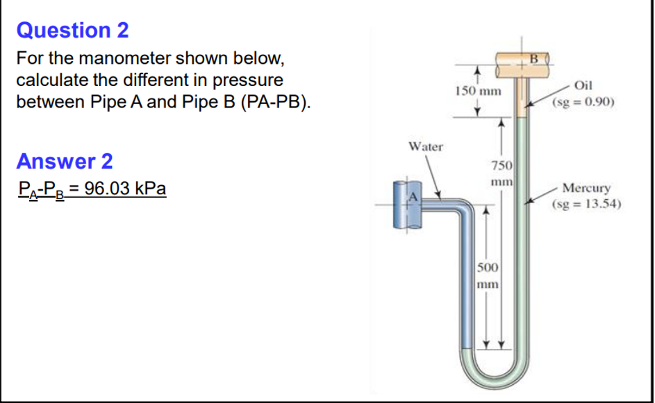 Solved Question 2For the manometer shown below, calculate | Chegg.com