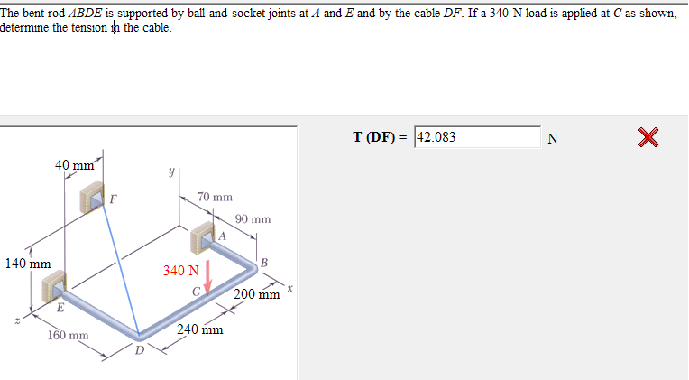 Solved The bent rod ABDE is ﻿supported by ﻿ball-and-socket | Chegg.com