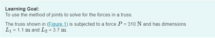 Solved Learning Goal: To use the method of joints to solve | Chegg.com