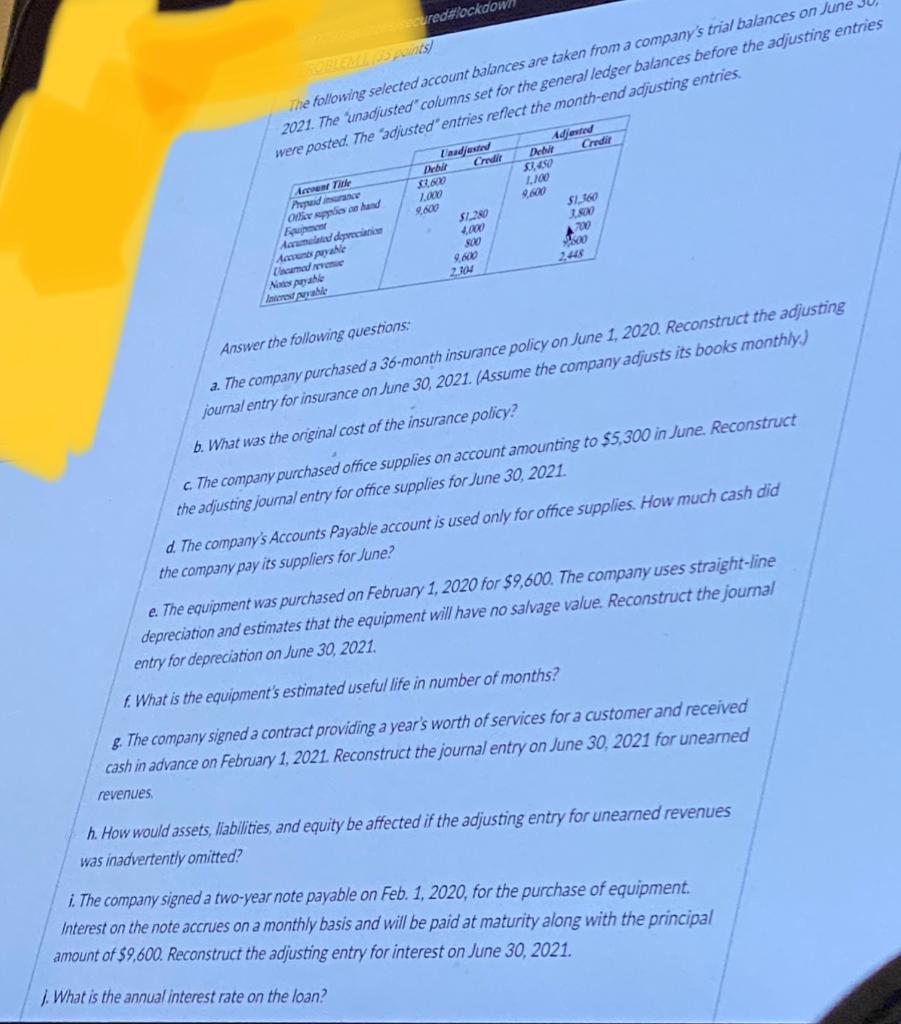 Solved ured#lockdow!! DAMS) The following selected account | Chegg.com