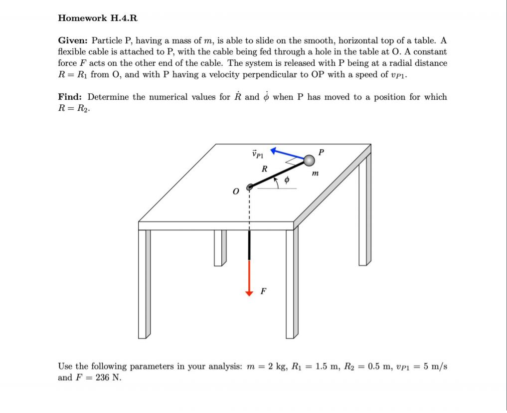 Solved: Homework H.4.R Given: Particle P, Having A Mass Of... | Chegg.com