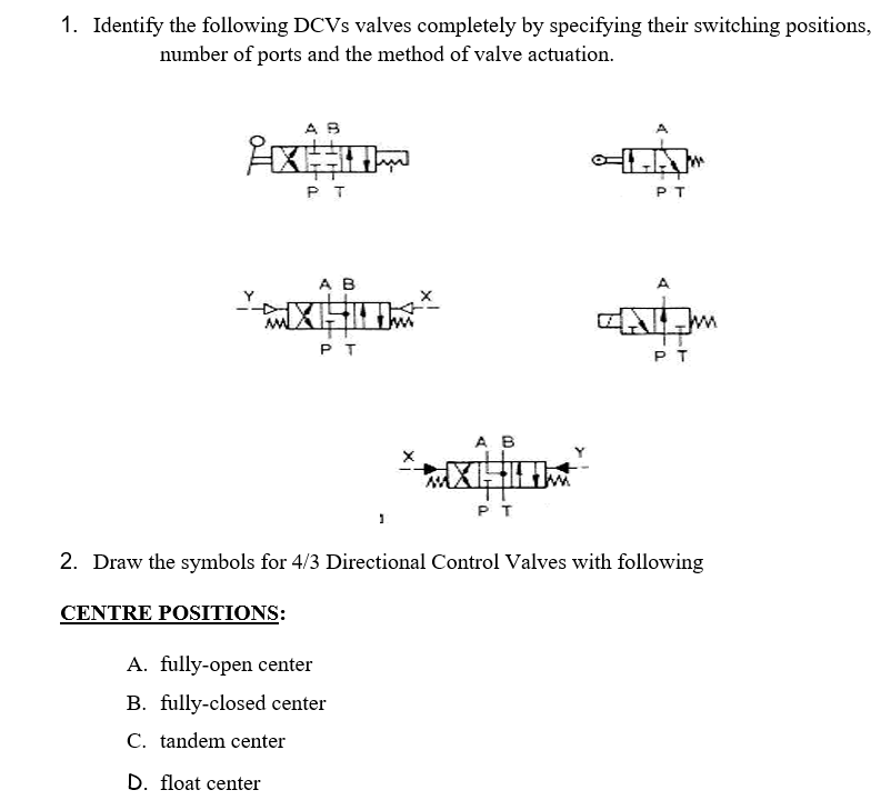 Solved 1. Identify the following DCVs valves completely by | Chegg.com