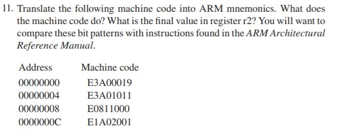 11. Translate the following machine code into ARM | Chegg.com