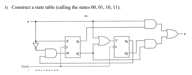 Solved 3) Construct a state table (calling the states | Chegg.com