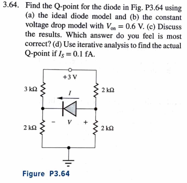 Solved 64. Find the Q-point for the diode in Fig. P3.64 | Chegg.com