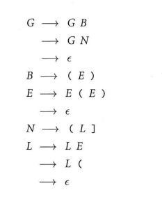 Solved Given the following grammar. Answer key says | Chegg.com