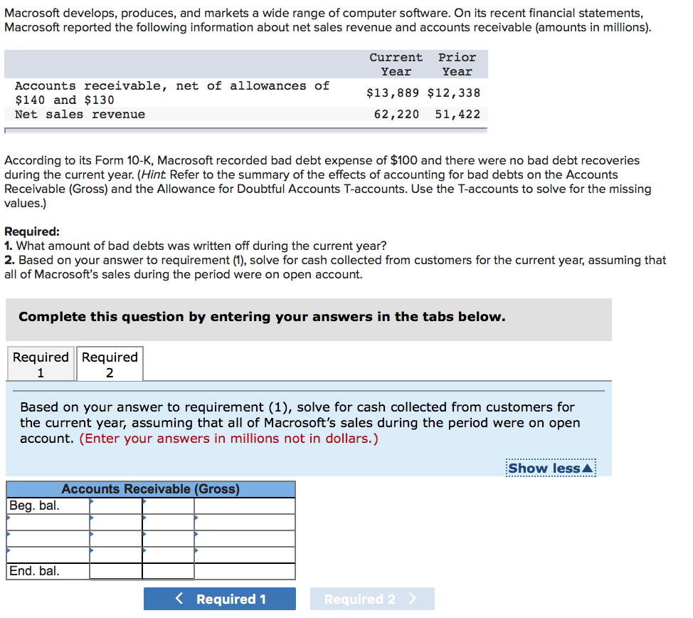 Solved Macrosoft develops, produces, and markets a wide | Chegg.com