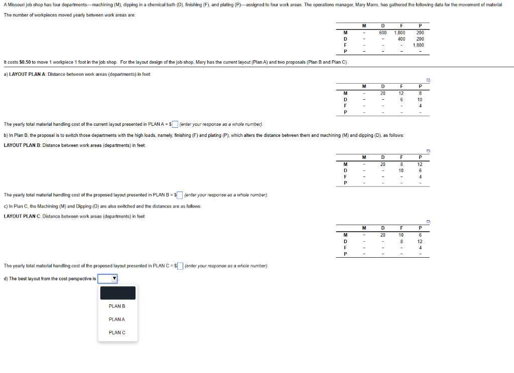 Solved The yearly total material handling cost of the | Chegg.com