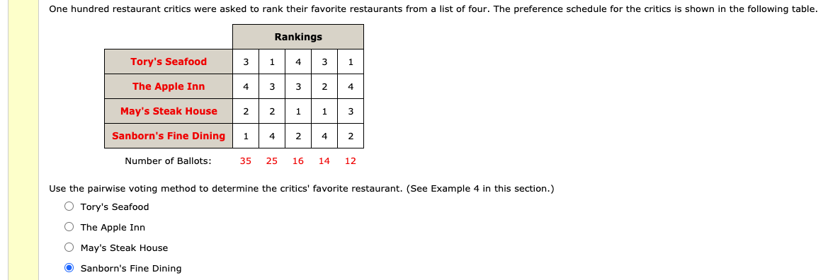 Solved Use the pairwise voting method to determine the | Chegg.com