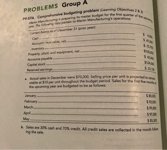 PROBLEMS Group P9-57A Comprehensive budgeting problem | Chegg.com