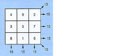Solved 1-Write a program that lets the user enter the total | Chegg.com
