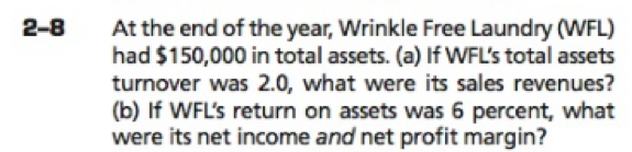 Solved At the end of the year, Wrinkle Free Laundry (WFL) | Chegg.com