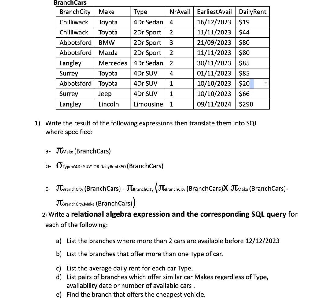 Solved 1) Write the result of the following expressions then | Chegg.com