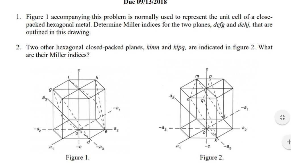 Hexagonal Close Packed Planes Indexing Of Trigonal And Hexagonal