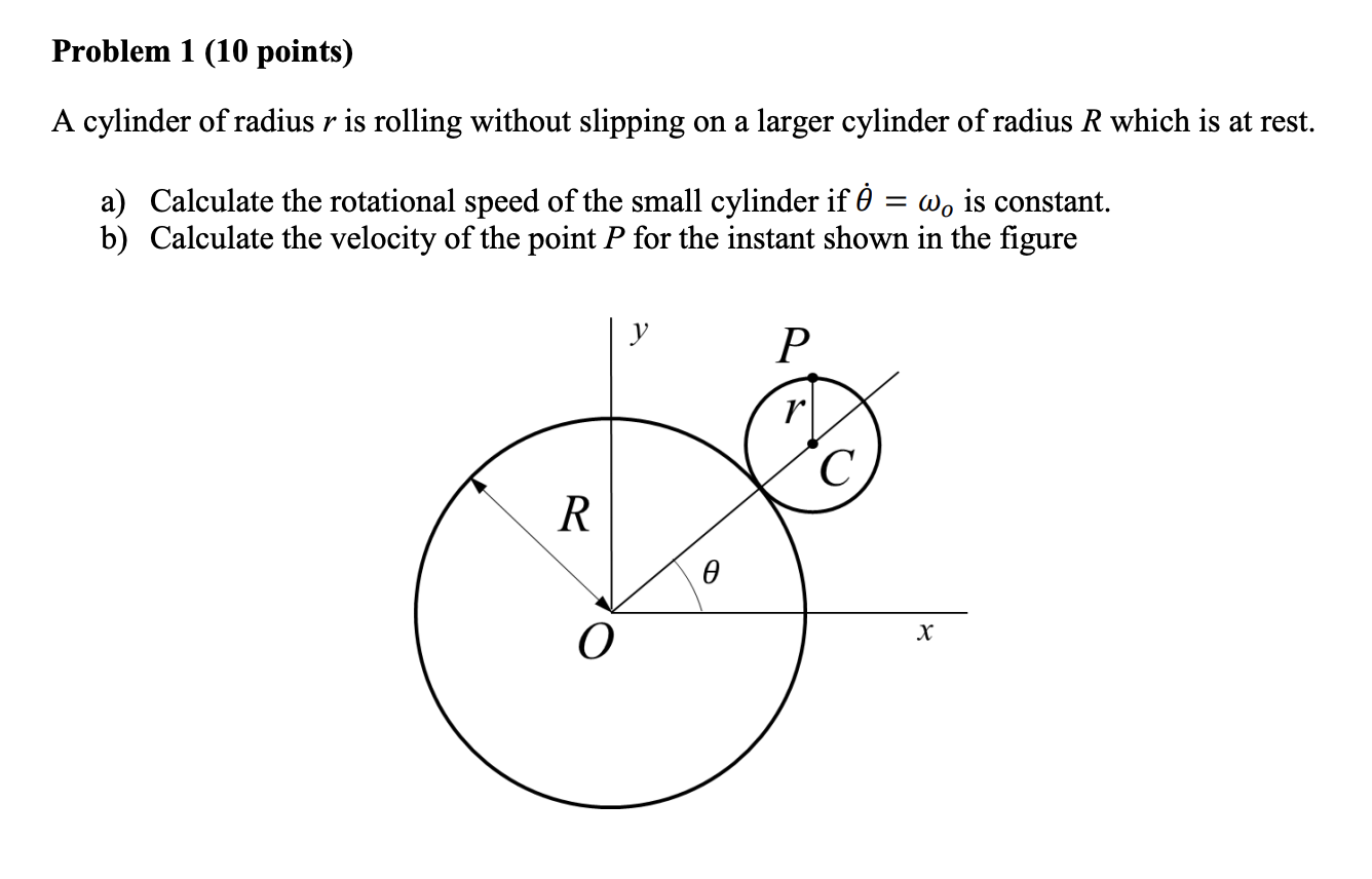 Solved A cylinder of radius r is rolling without slipping on | Chegg.com