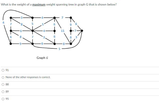 Solved What Is The Weight Of A Maximum Weight Spanning Tree 