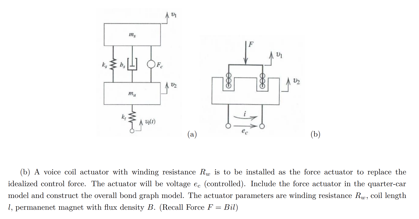 Solved (b) ﻿A voice coil actuator with winding resistance \( | Chegg.com