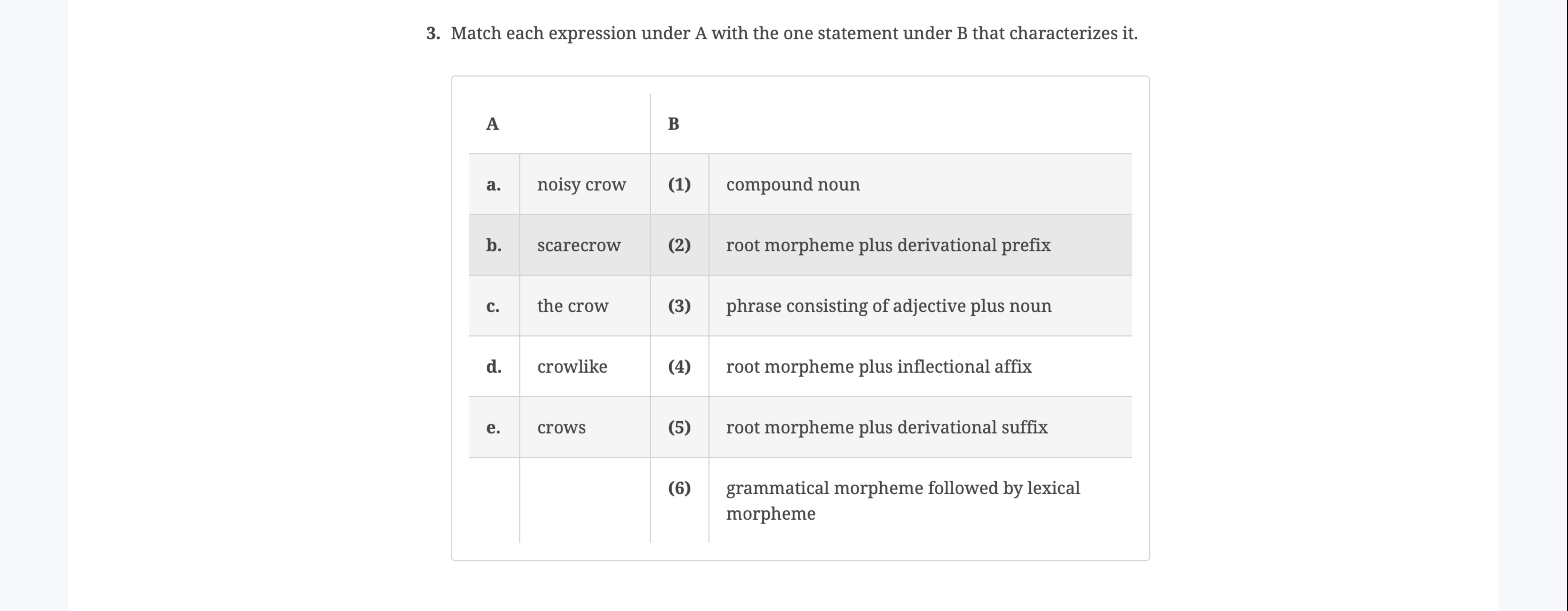 3. ﻿Match each expression under \( ﻿A \) ﻿with the | Chegg.com