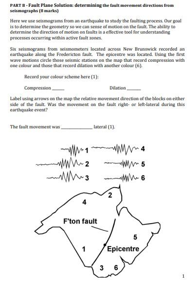 Solved PART B - Fault Plane Solution: determining the fault | Chegg.com