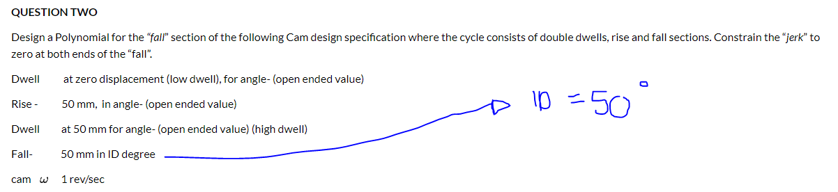 QUESTION TWO Design a Polynomial for the "fall" | Chegg.com