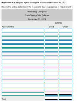Prepare an income statement for the two months ended | Chegg.com