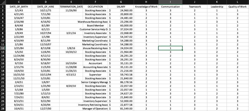 Solved Just show me the steps and instructions: This project | Chegg.com